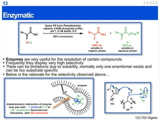 Asymmetric synthesis Introduction enantiomeric excess | PPTX ...