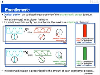Asymmetric synthesis Introduction enantiomeric excess | PPTX ...