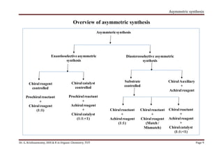 Asymmetric synthesis notes | PDF