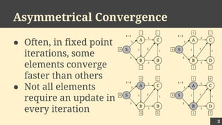 Asymmetry in Large-Scale Graph Analysis, Explained | PDF