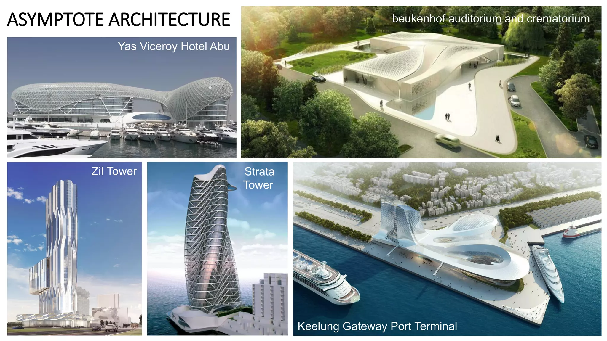 Asymptote architecture | PDF