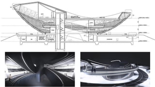 Asymptote architecture | PDF