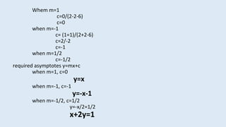 Asymptotes | WORKING PRINCIPLE OF ASYMPTOTES | PPTX