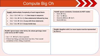 Brief introduction to Algorithm analysis | PDF