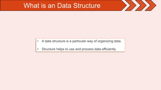 Brief introduction to Algorithm analysis | PDF