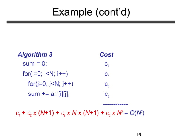 Asymptotic analysis | PPT | Computing | Technology & Computing