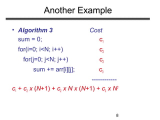 Asymptotic analysis | PPT