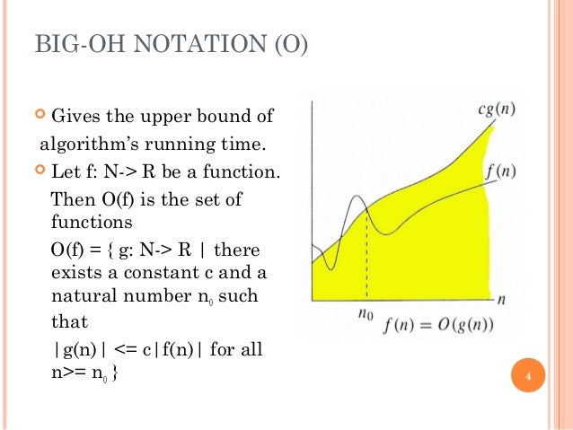 Asymptotic notation