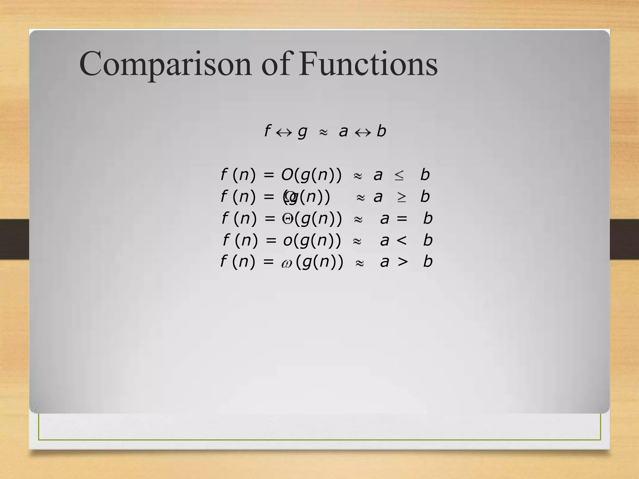 Asymptotic notation ada | PPTX