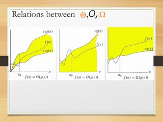 Asymptotic notation ada | PPTX