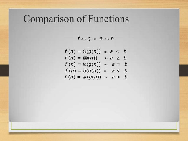 Asymptotic notation ada | PPTX Asymptotic notation ada | PPTX