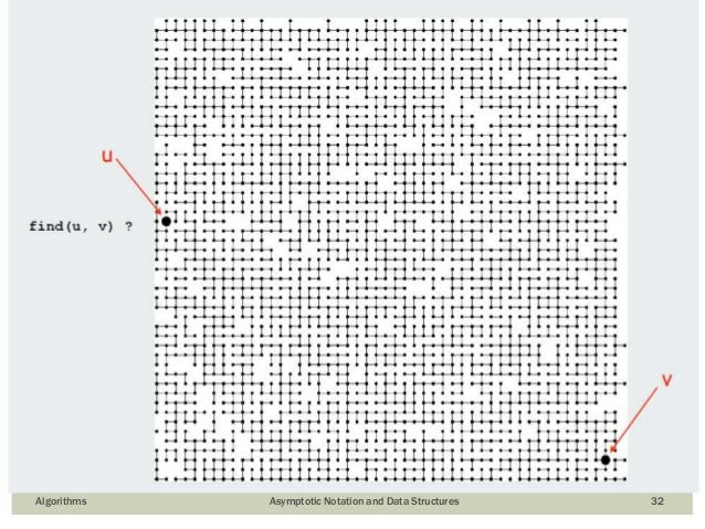 Asymptotic Notation and Data Structures | PPTX | Web Development | Internet