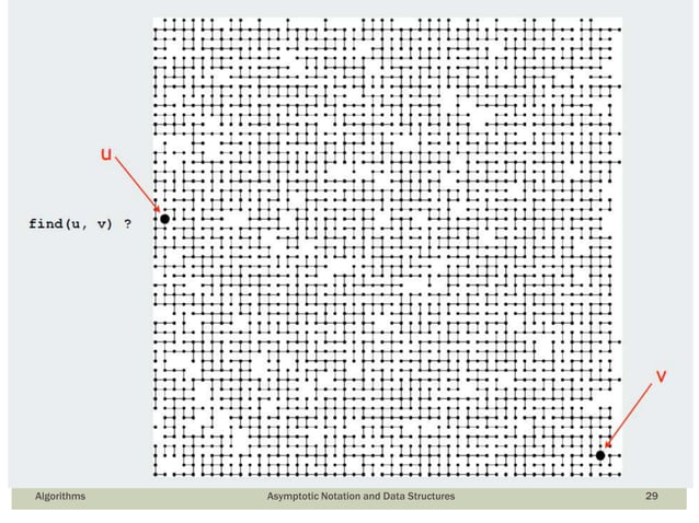 Asymptotic Notation And Data Structures Ppt
