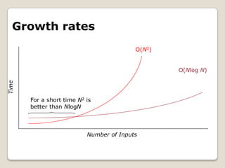 Asymptotic notations | PPTX