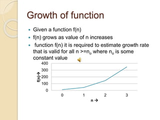 Asymptotic notations | PPTX