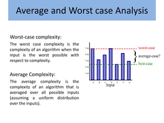 Asymptotic Notations.pptx