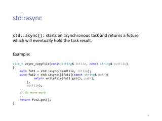 Async await in C++ | PPT