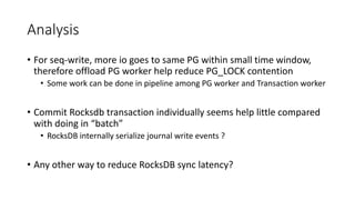 Async queue-transaction | PPT