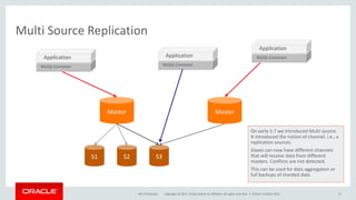 Mix ‘n’ Match Async and Group Replication for Advanced Replication ...