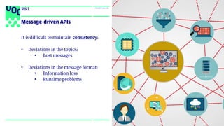 A Modeling Editor and Code Generator for AsyncAPI | PPT
