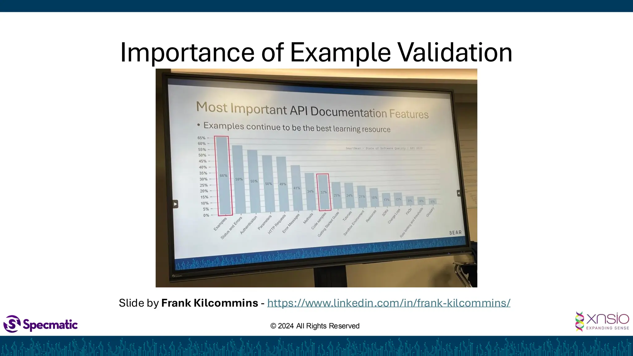apidays Paris 2024 - Contract-Driven Development for Event-Driven Architectures, Hari Krishnan ...