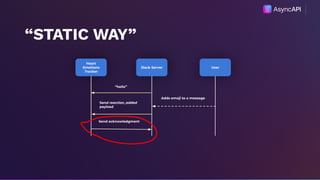 Elevating Event-Driven World: A Deep Dive into AsyncAPI v3 | PPT