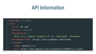 AsyncAPI specification | PDF
