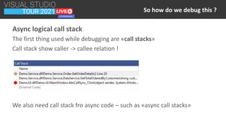 Async Debugging - A Practical Guide to survive ! | PDF