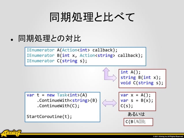 Async design with Unity3D | PPT