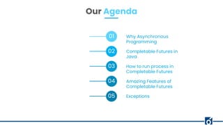 Asynchronous Programming In Java | PPT