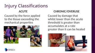 Asynch - Types of MTU injuries part 1.pptx