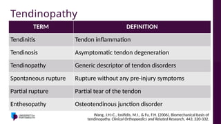 Asynch - Types of MTU injuries part 1.pptx