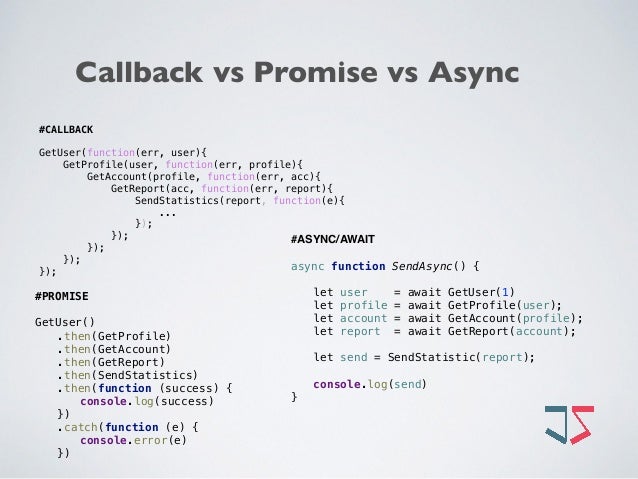 Async History Javascript
