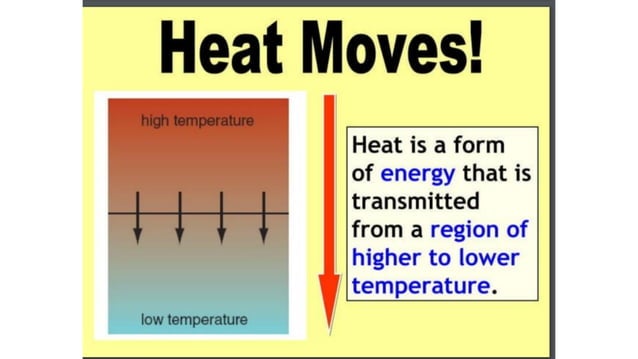 Asynchronous-activity-SCIENCE-MARCH-6-2023 (1).pdf