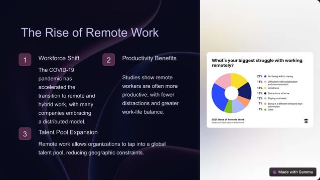Asynchronous-Communication-The-Key-to-Successful-Remote-Collaboration.pptx