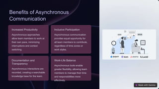 Asynchronous-Communication-The-Key-to-Successful-Remote-Collaboration.pptx