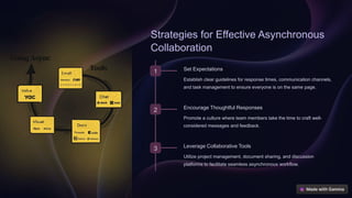 Asynchronous-Communication-The-Key-to-Successful-Remote-Collaboration.pptx