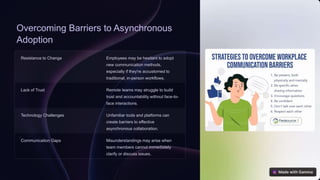 Asynchronous-Communication-The-Key-to-Successful-Remote-Collaboration.pptx