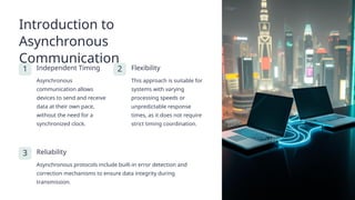 Asynchronous-Data-Transfer-in-Computer-Organization-and-Architecture.pptx