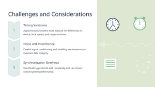 Asynchronous-Data-Transfer-in-Computer-Organization-and-Architecture.pptx