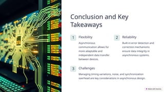 Asynchronous-Data-Transfer-in-Computer-Organization-and-Architecture.pptx