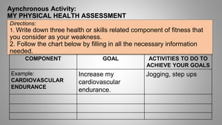 asynchronous activity for health and pe.pptx