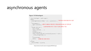 Asynchronous agents library(aal)pdf | PPT