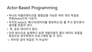 Asynchronous agents library(aal)pdf | PPT