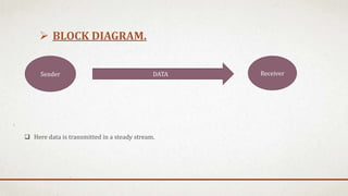 Asynchronous and synchronous | PPTX | Computer Networking | Computing