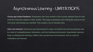 E-Learning and Types of E-Learning (Asynchronous and synchronous e ...