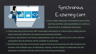 E-Learning and Types of E-Learning (Asynchronous and synchronous e ...