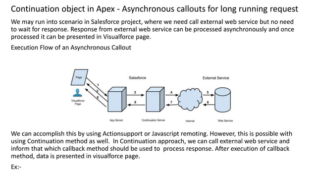 Salesforce Asynchronous Apex Pptx Databases Computer Software And