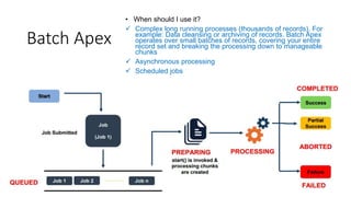 Asynchronous apex | PPTX
