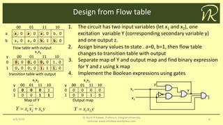 Asynchronous sequential circuit analysis | PDF